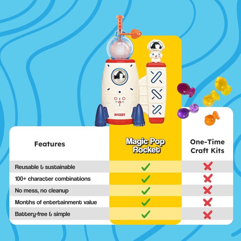 Magic PopKit - Create Your PuffPals - Little Learners Toys